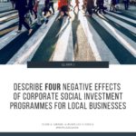 10 Disadvantages of CSI to the Business - Negative Impact