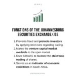 Functions of the JSE: Johannesburg Stock/Securities Exchange