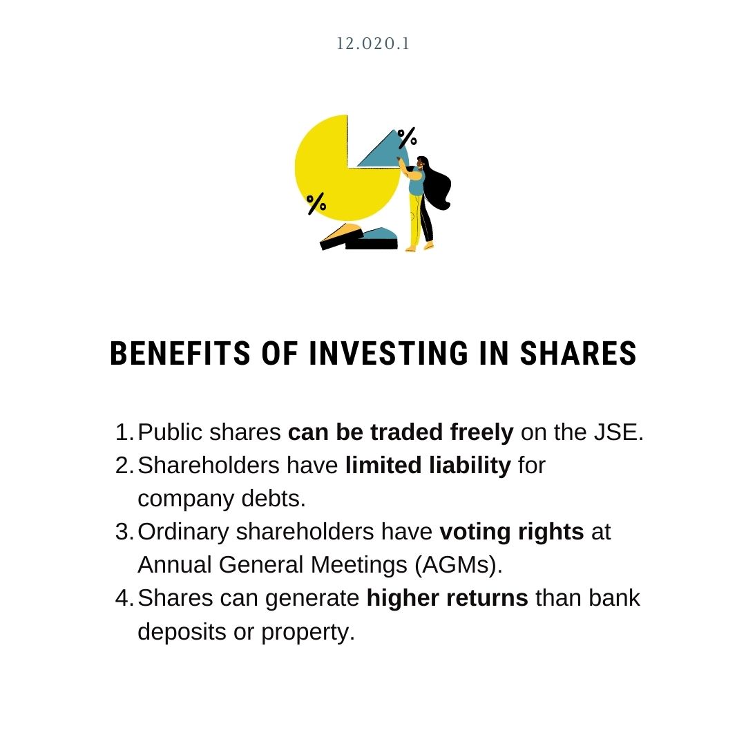 Investing in Shares: The Advantages and Risks | CAPS Aligned