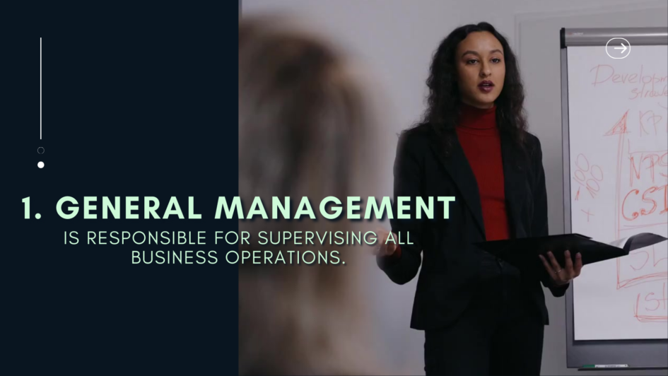 What Are The 8 Business Functions? A Simple Explanation